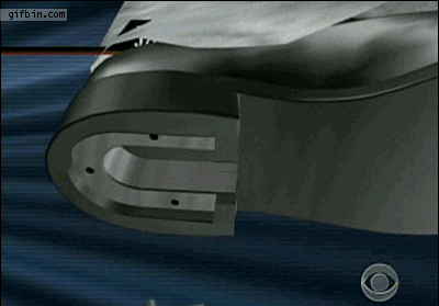 Michael Jackson Anti-gravity Leaning Shoe | Best Funny Gifs Updated Daily