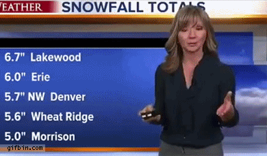 Weather Lady Starts Dancing When Camera Falls | Best Funny Gifs Updated ...