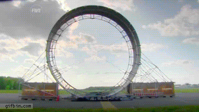 Looping Car | Best Funny Gifs Updated Daily