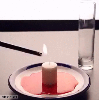 Candles And Low Pressure | Best Funny Gifs Updated Daily